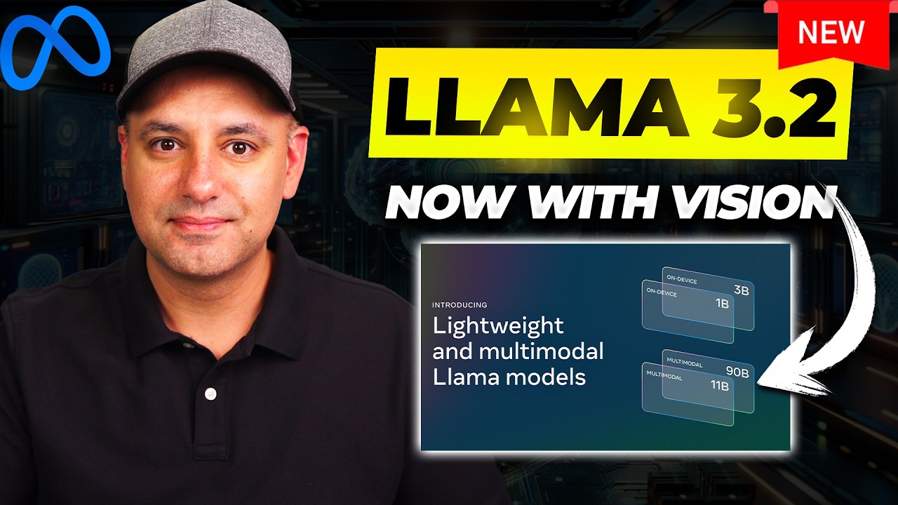 Meta AI Launches Llama 3.2 in Four Versatile Versions - Learn AI With Kesse | Newest Trends in ...