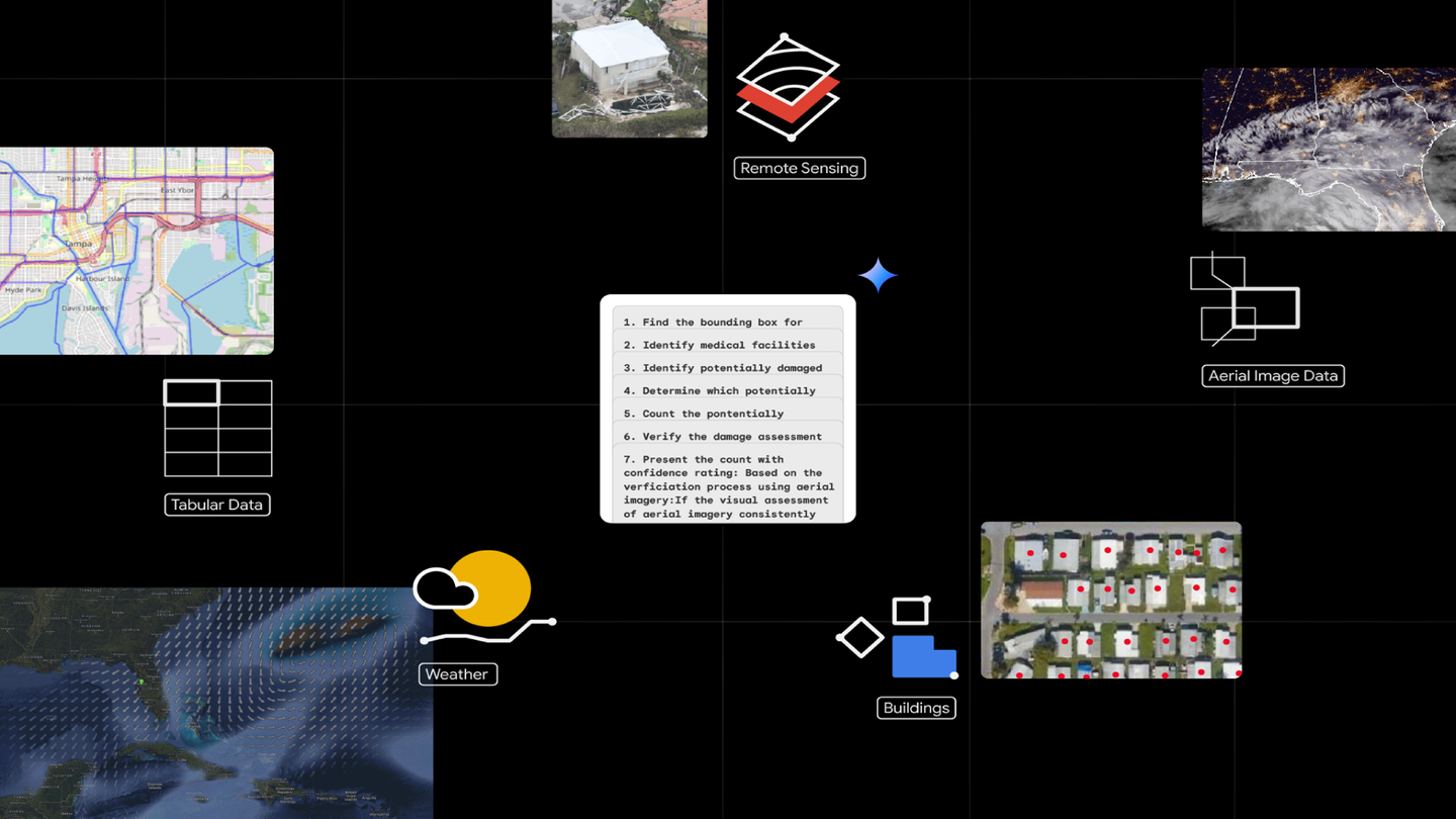 Unlocking Earth's Secrets with Geospatial AI - Learn AI With Kesse | Newest Trends in Artificial ...